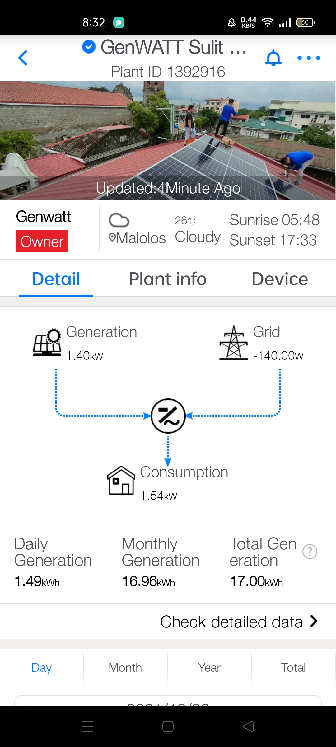 GenWATT installs 8kw Solar Energy System - GenWATT